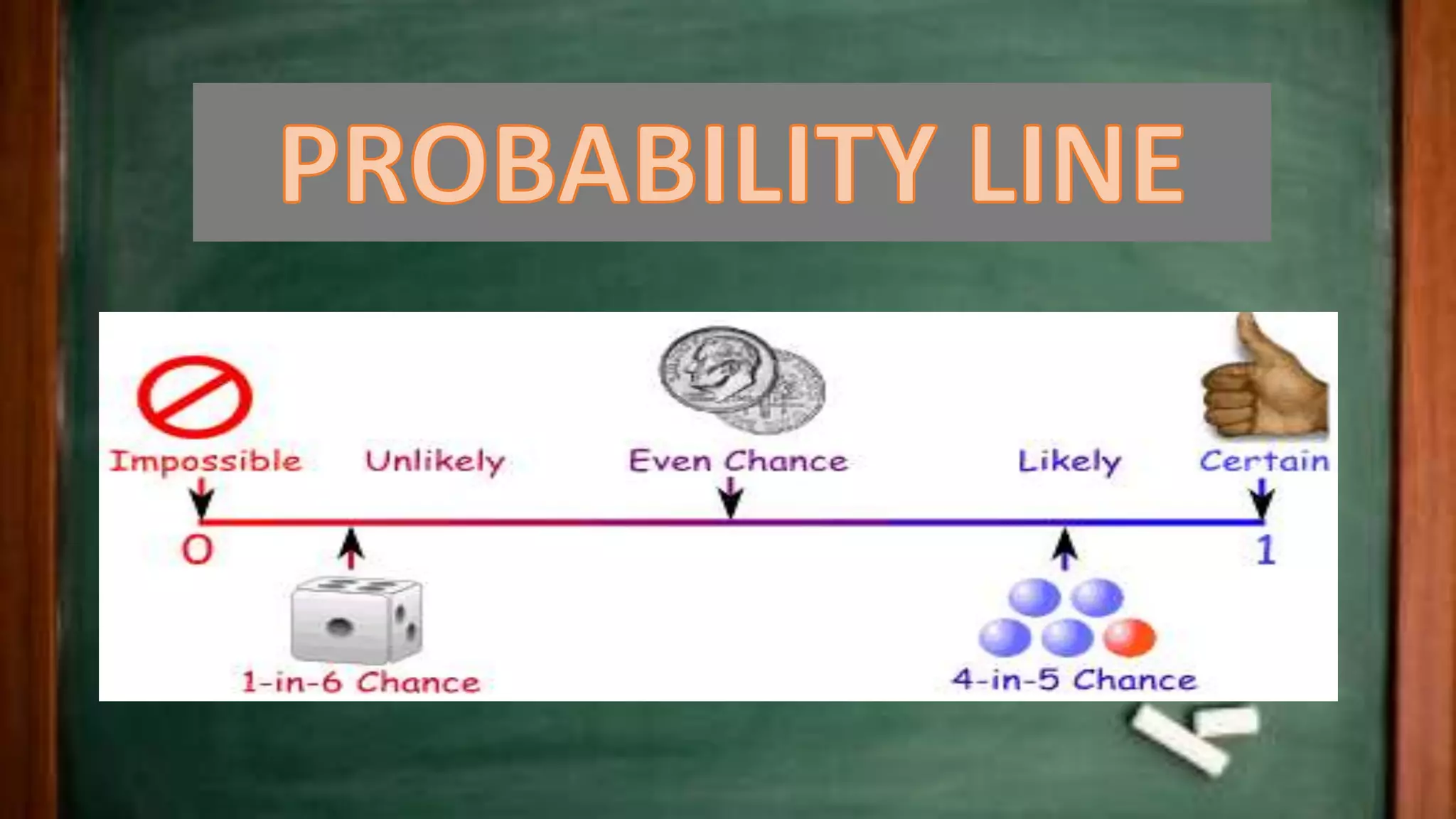 PROBABILITY | PPTX