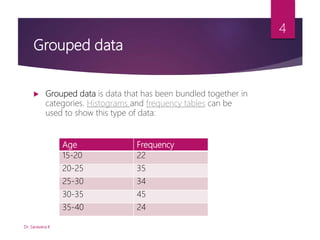 Statistics | PPTX