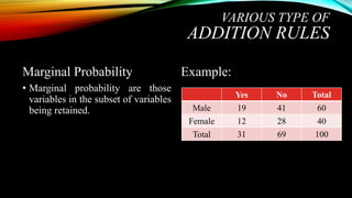 Statistics.presentation | PPT