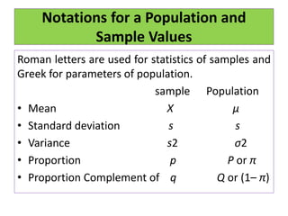 Statistics and its application | PPTX