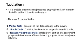 Statistics for Medical students | PPTX