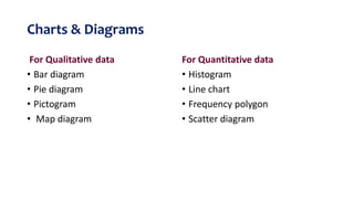 Statistics for Medical students | PPTX