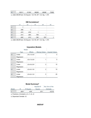 Statistics.docx | Technology & Computing