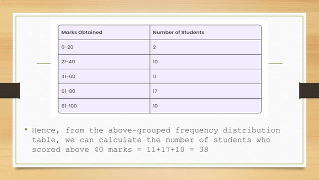 Statistics 9th standard Mathematics Notes.pptx | Education