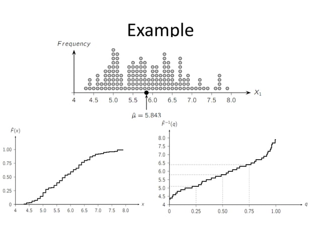 Statistics And Exploratory Data Analysis | PPT