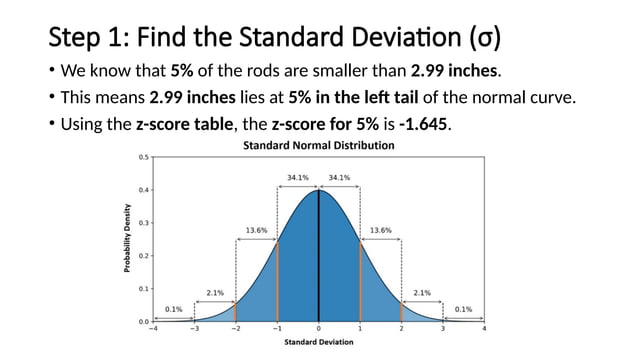 Statistics for Management - standard deviation.pptx