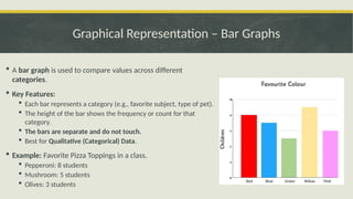 Comprehensive Introduction to Statistics: Concepts and Graphical Data ...