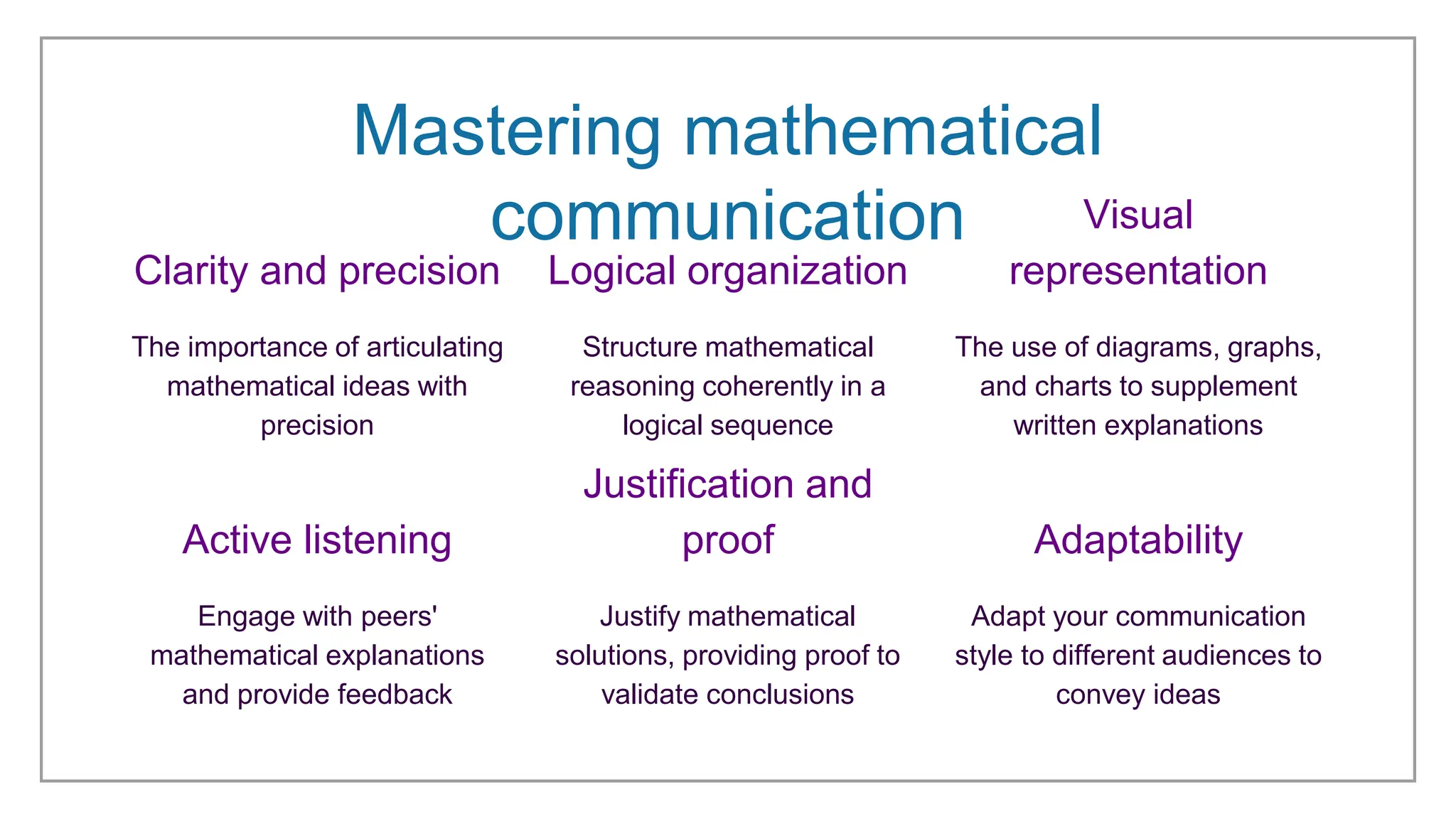 statistics-and-probability-advanced-topics-12th-grade.pptx