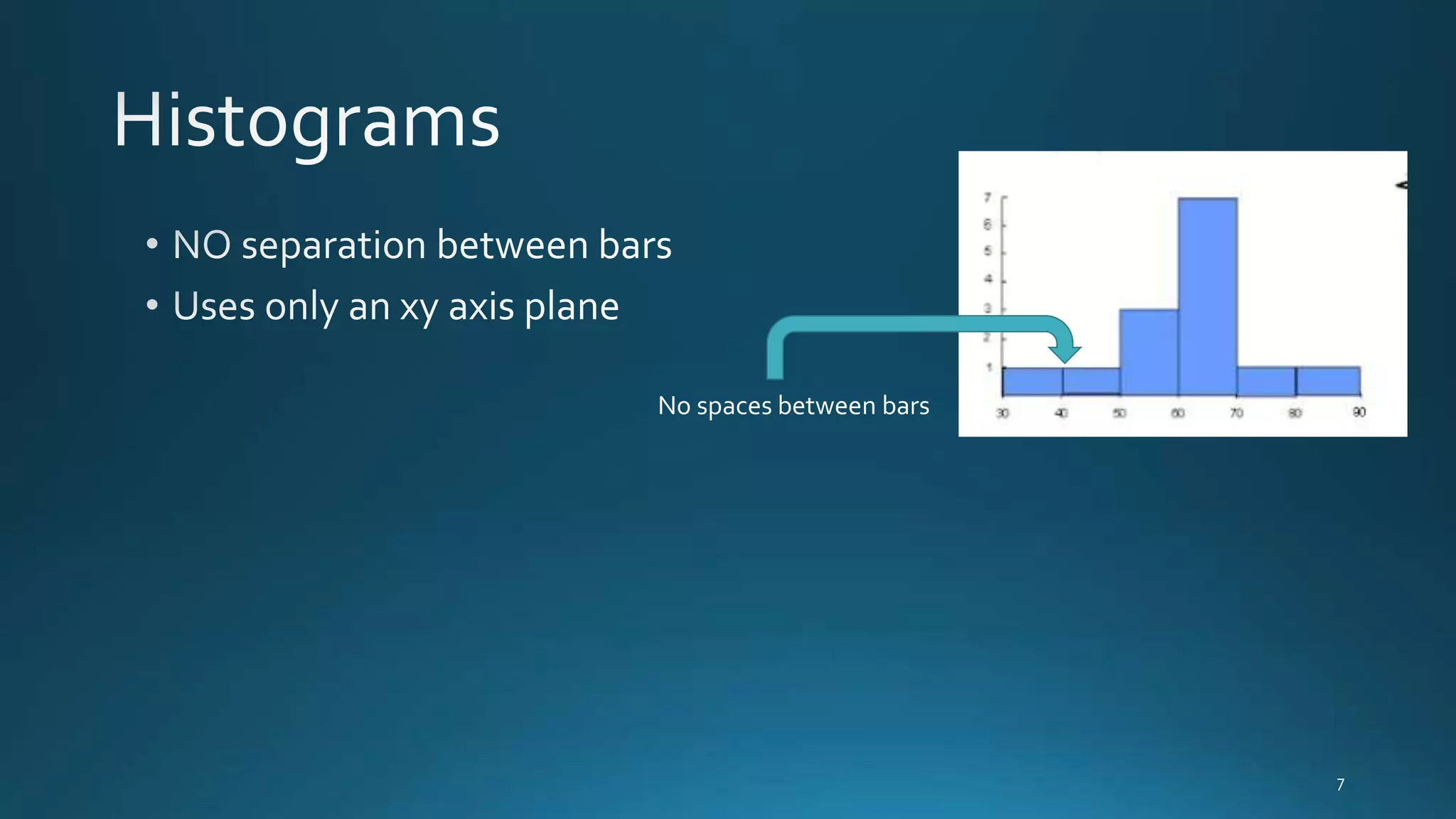 Statistics - Pre-Beginner Statistics_Reyes | PPTX