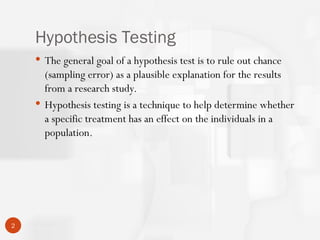 Statistics - Z test and Hypothesis Testing | PPT