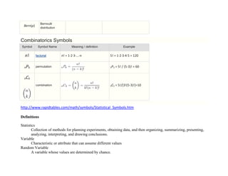 Statistics-Defined.pdf