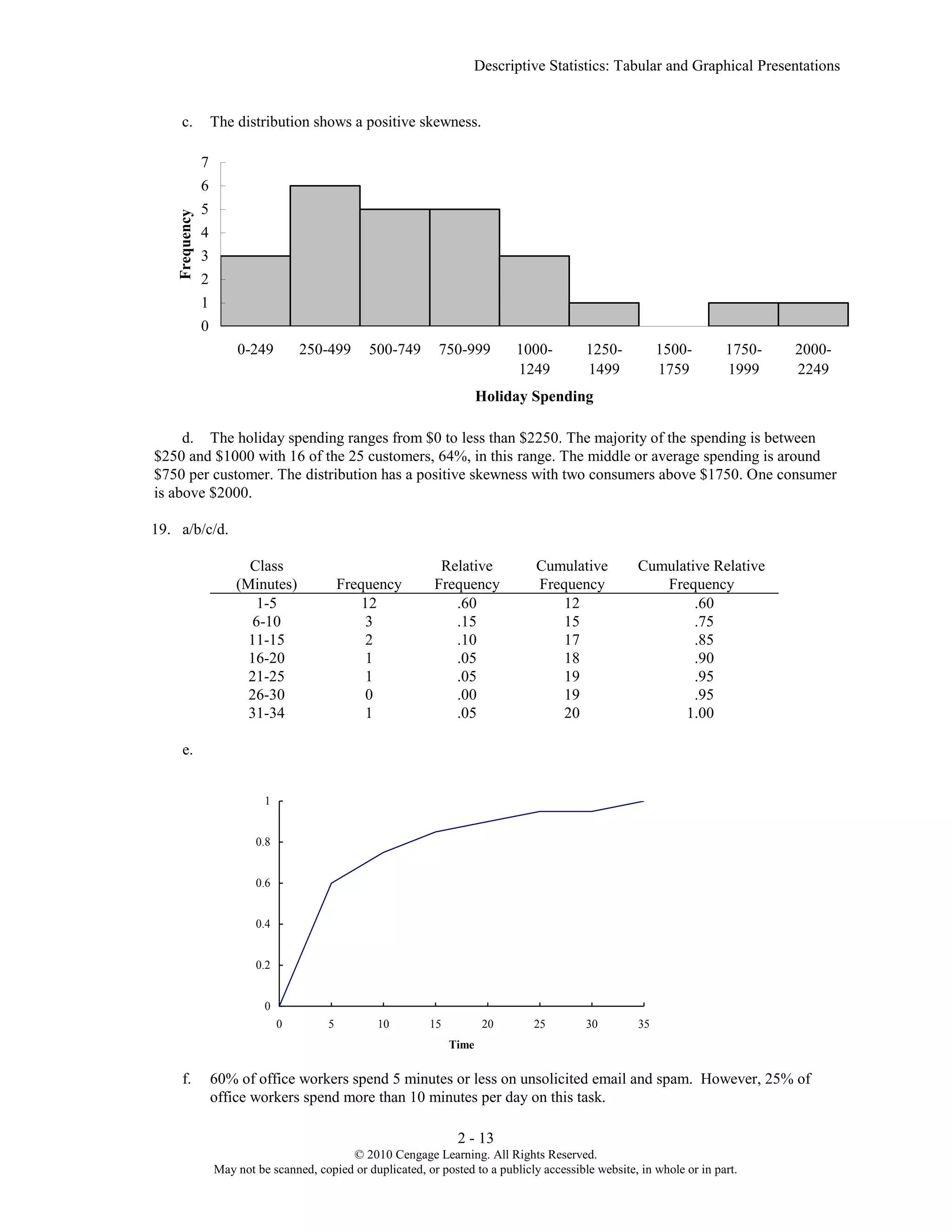 Statistics for Business and Economics 11th Edition Anderson Solutions ...