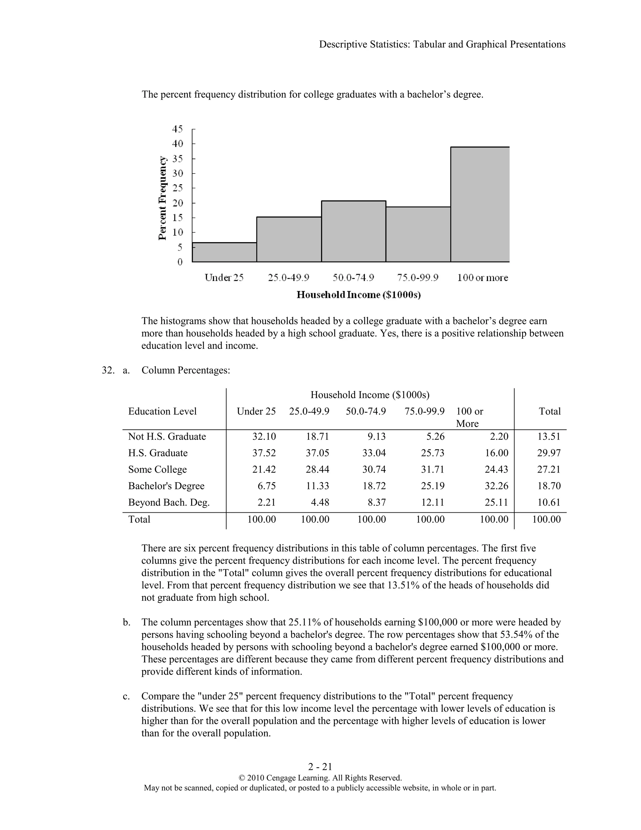 Statistics for Business and Economics 11th Edition Anderson Solutions ...