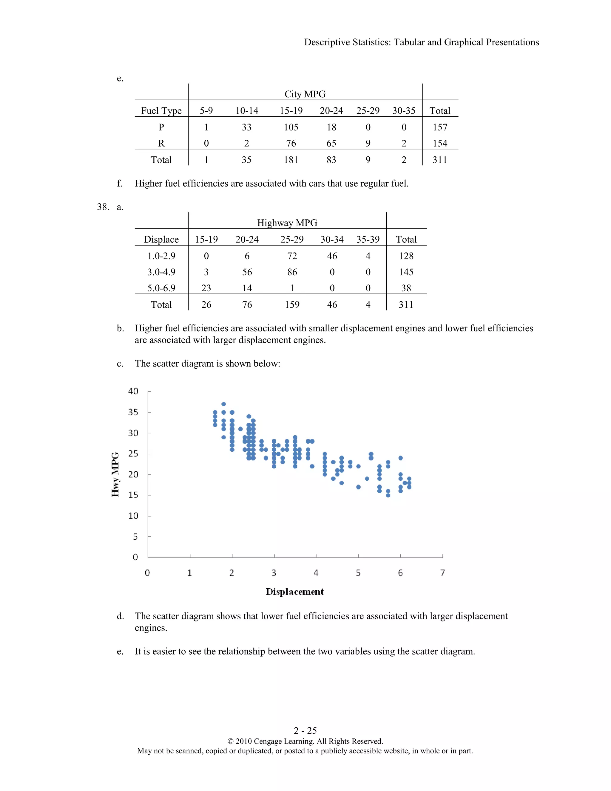 Statistics for Business and Economics 11th Edition Anderson Solutions ...