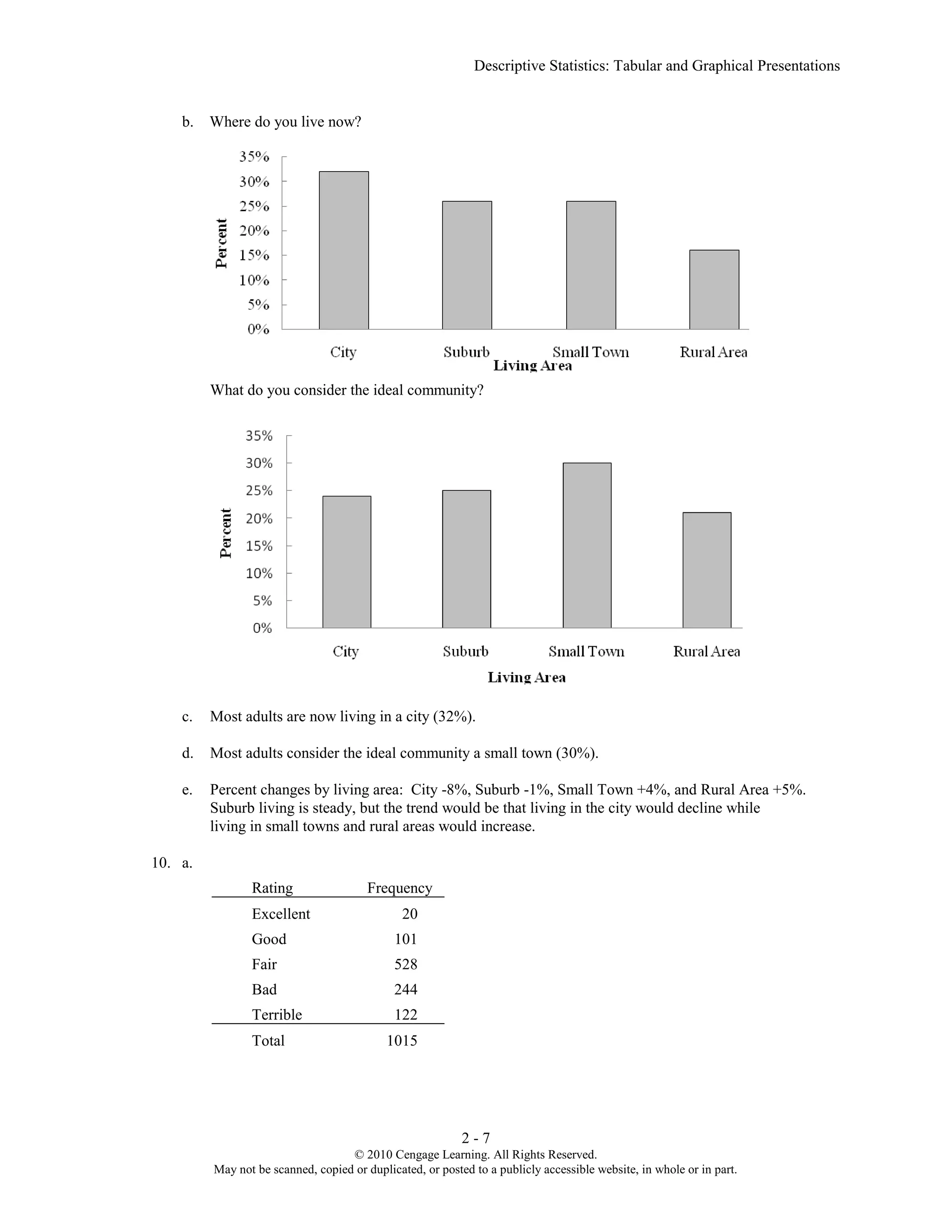 Statistics for Business and Economics 11th Edition Anderson Solutions ...