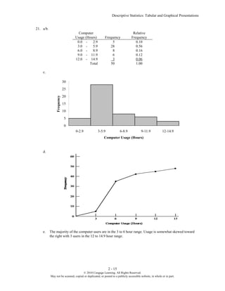 Statistics for Business and Economics 11th Edition Anderson Solutions ...