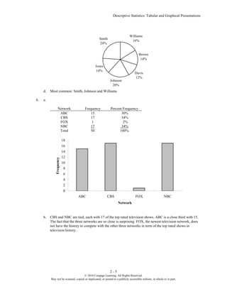 Statistics for Business and Economics 11th Edition Anderson Solutions ...