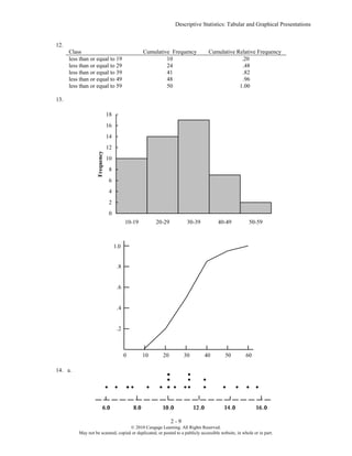 Statistics for Business and Economics 11th Edition Anderson Solutions ...
