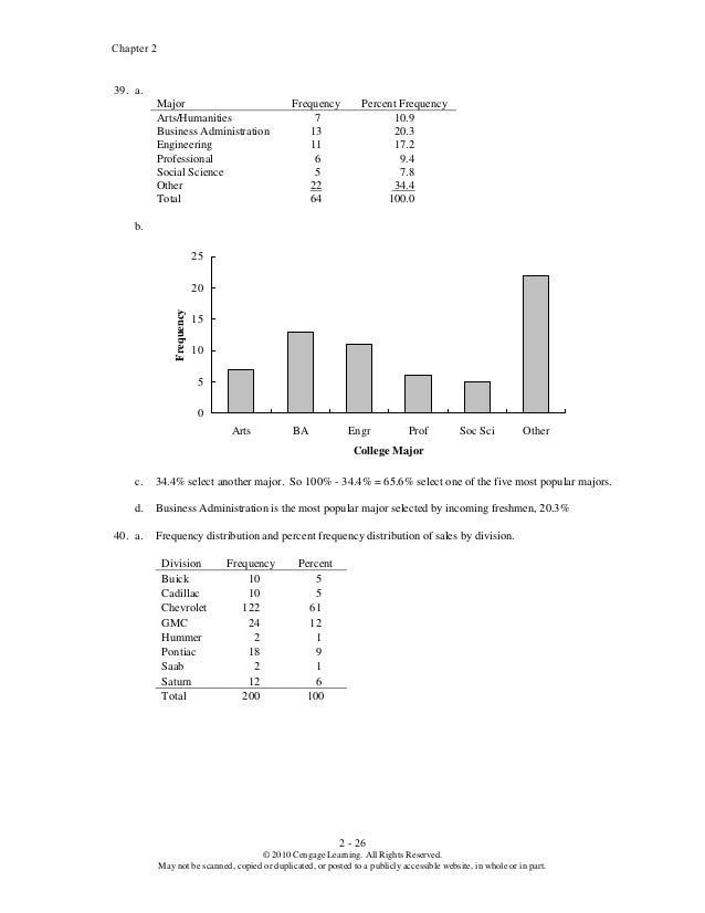 Statistics for Business and Economics 11th Edition Anderson Solutions…