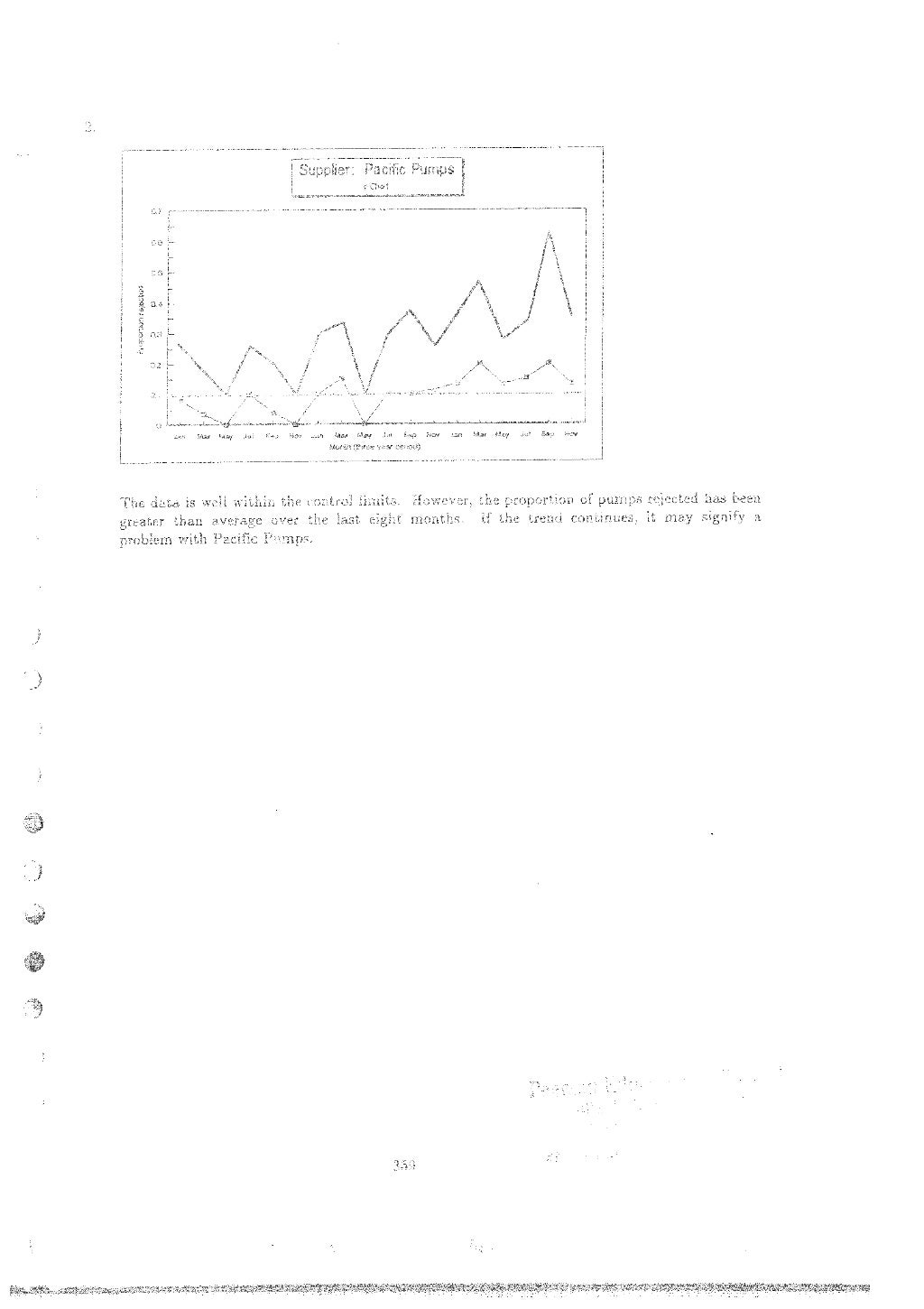 Download statistics for management by richard i levin pdf - famlasopa