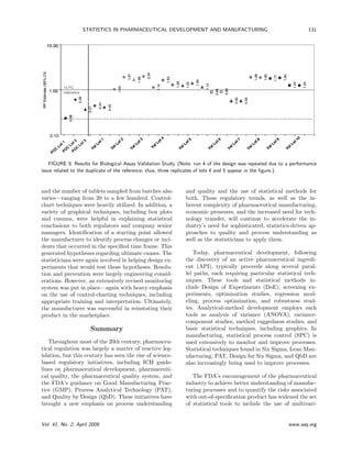statistics-in-pharmaceutical-development-and-manufacturing.pdf
