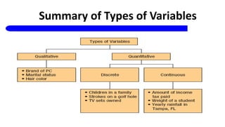 Statistics for Physical Education | PPTX