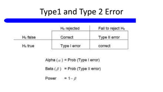 Statistics for Physical Education | PPT