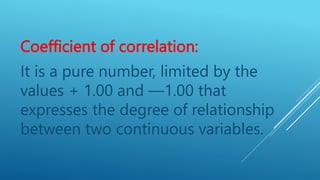 Definition, Function, Role in Education and Its Concepts | PPT