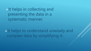 Definition, Function, Role in Education and Its Concepts | PPTX