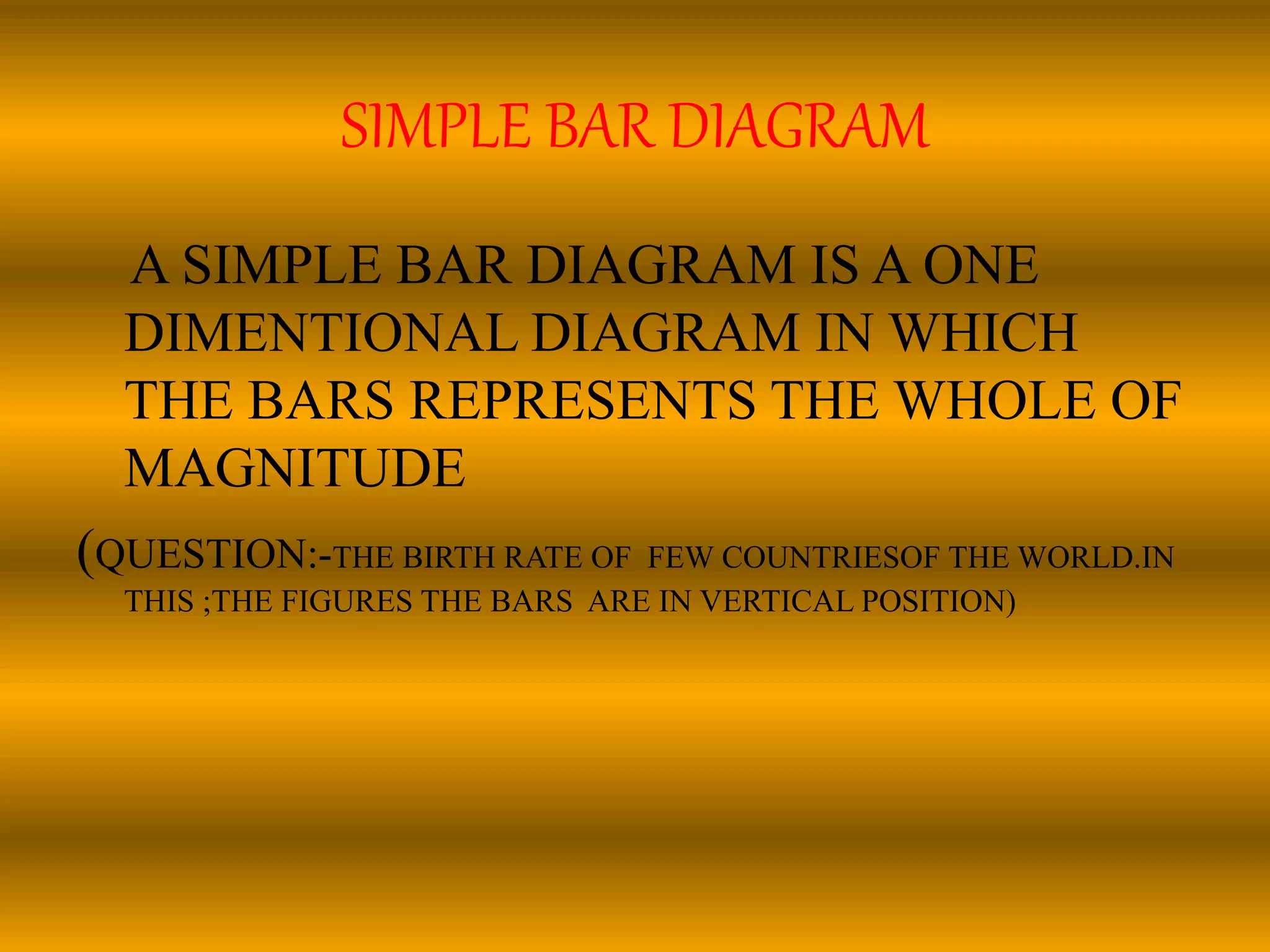 different typesbardiagram and pie diagram | PPTX