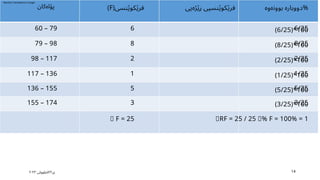 Statistics 1.pdf