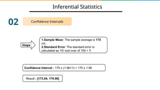 Descriptive Statistics v/s Inferential Statistics V/s Frequency ...