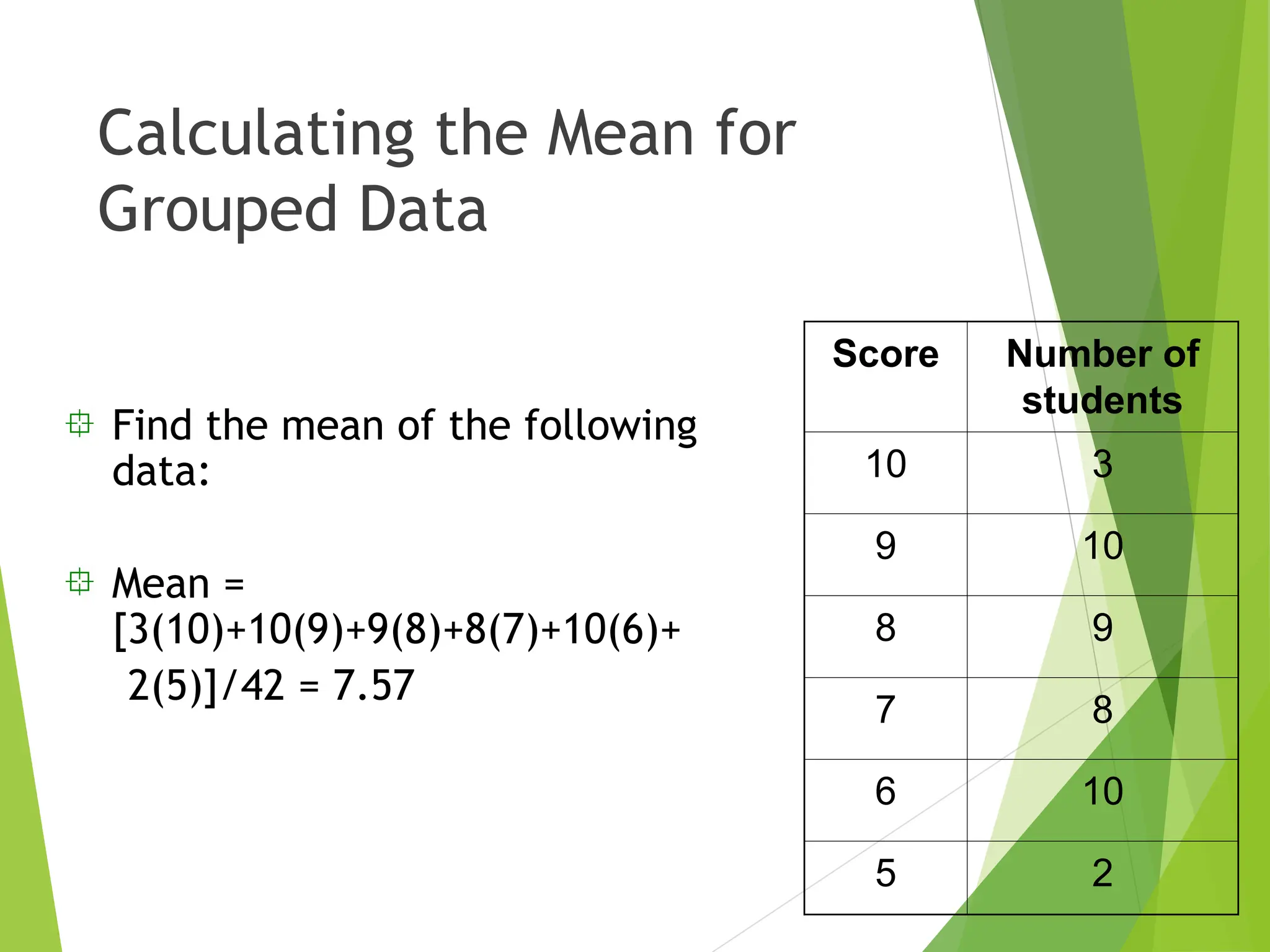 Statistics - Measure of central tendency | PPT