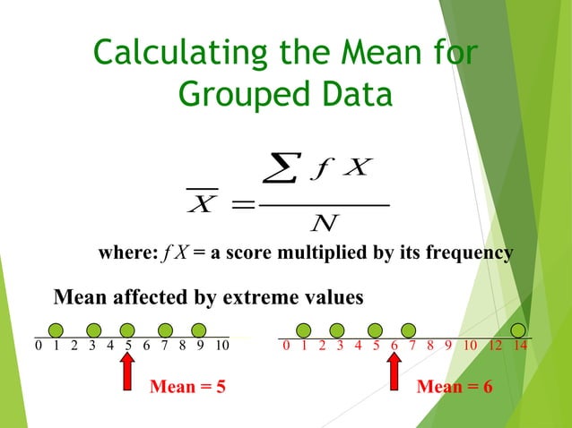 Statistics - Measure of central tendency | PPT
