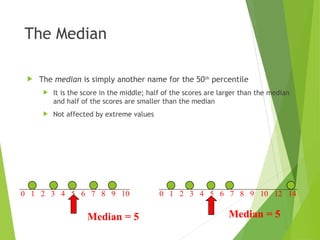 Statistics - Measure of central tendency | PPT