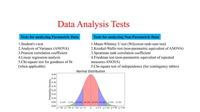 Statistics 101: A Clear and Visual Path to Mastery.pptx