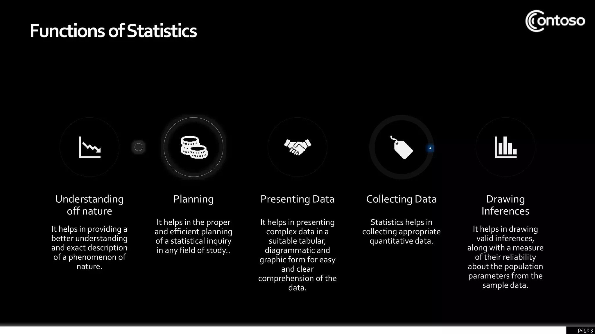 Statistics 103 Definition Limitations Functionsapplications And