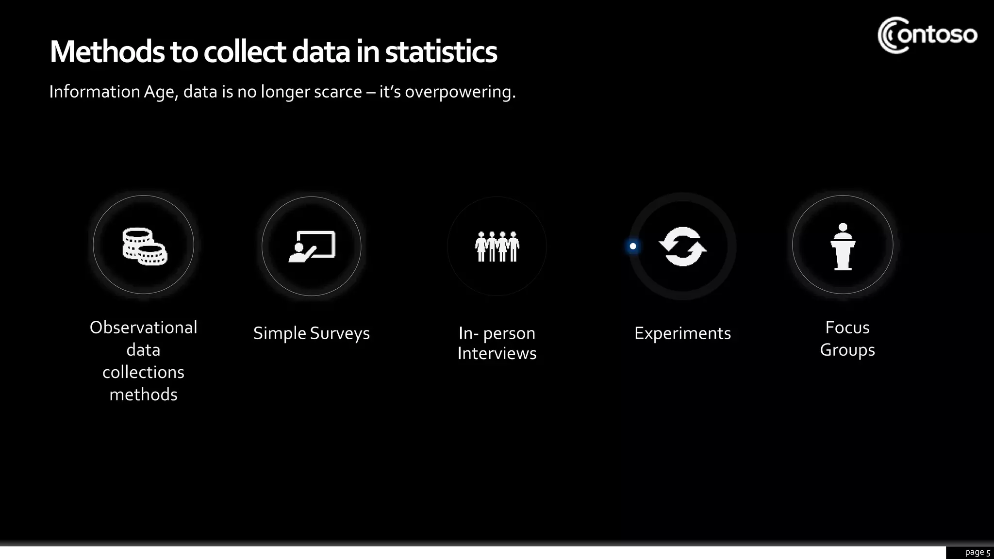 Statistics 103 Definition Limitations Functionsapplications And