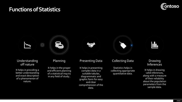 Statistics 103 : Definition ,Limitations, Functions,Applications and ...