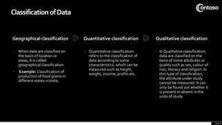 Statistics 103 : Definition ,Limitations, Functions,Applications and ...