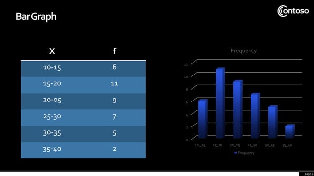 Statistics 103 Definition Limitations Functionsapplications And