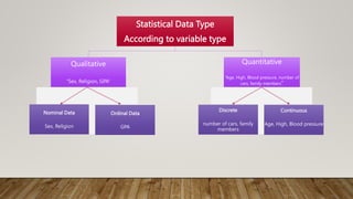 statistics12.pptx