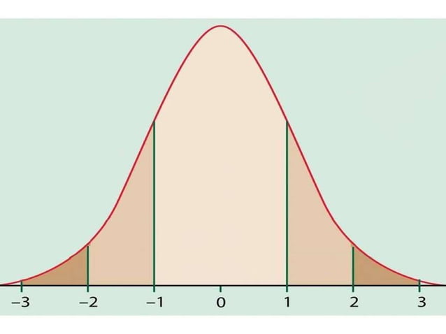Introduction to Statistics - Part 2 | PPT