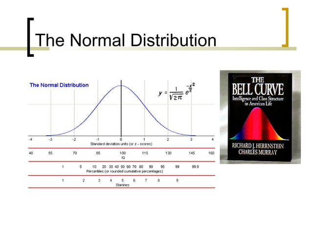 Introduction to Statistics - Part 2 | PPT
