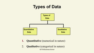 Statistics and data science | PPT