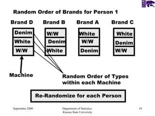 Statistics and design_of_experiments | PPT