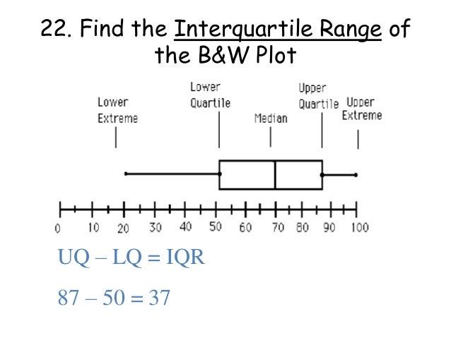 Statistics and inferences review - bootcamp