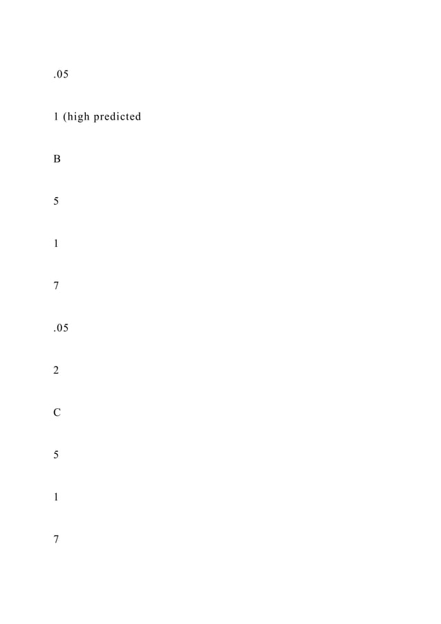 Statistics And Methods Ihomework Hypothesis Testingdocx