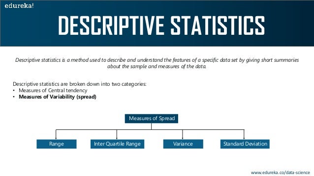 Statistics And Probability Tutorial | Statistics And Probability for