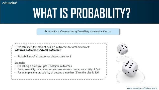Statistics And Probability Tutorial | Statistics And Probability for